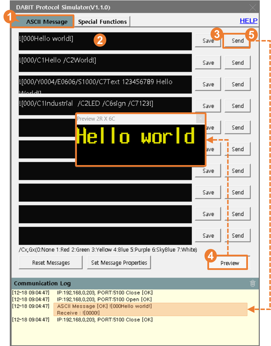 LED display kit - LED Message Display Solution