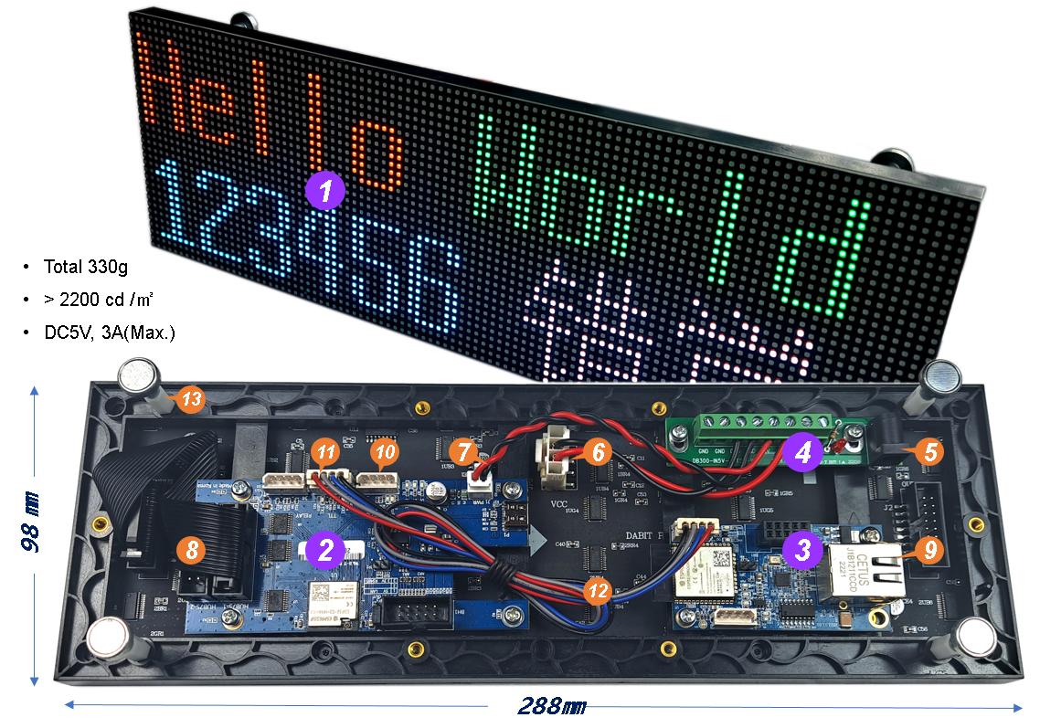 LED display kit - LED Message Display Solution